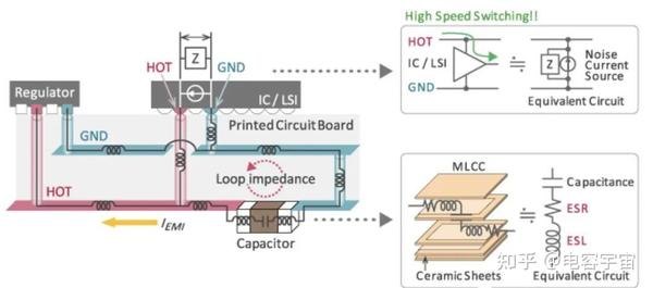【电子干货】4个管脚的贴片陶瓷电容 - 知乎