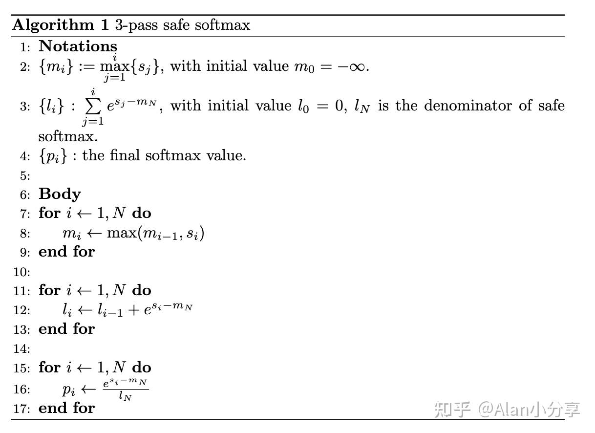 FlashAttention v1、v2 - 公式推导 && 算法讲解 - 知乎