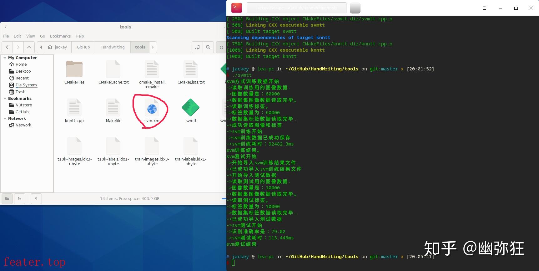 Qt+OpenCV+SVM+KNN的MNIST手写字符识别 - 知乎