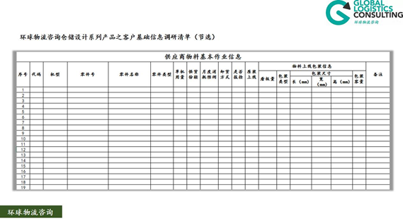 EIQ分析法及其应用 - 知乎