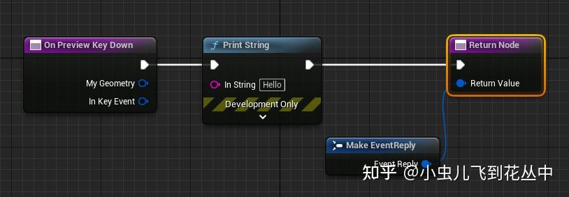 Unreal UMG Event - 知乎