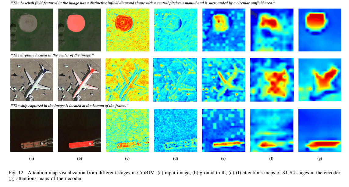 【2024年10月14日】 论文 - 知乎