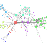 《NetworkX编程实践基础》详细教程正式上线！ - 知乎