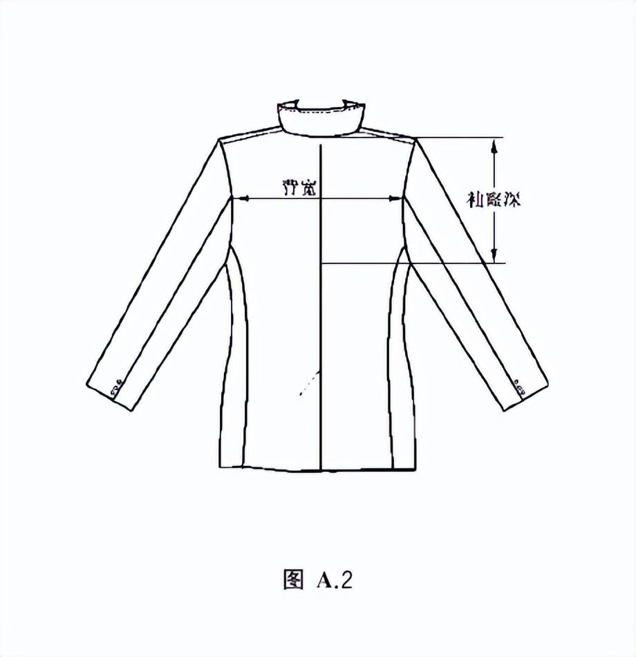 QC验货知识库：服装尺寸测量标准方法 - 知乎