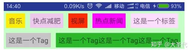 [Android 自定义 View] —— 深入总结 onMeasure、 onLayout - 知乎