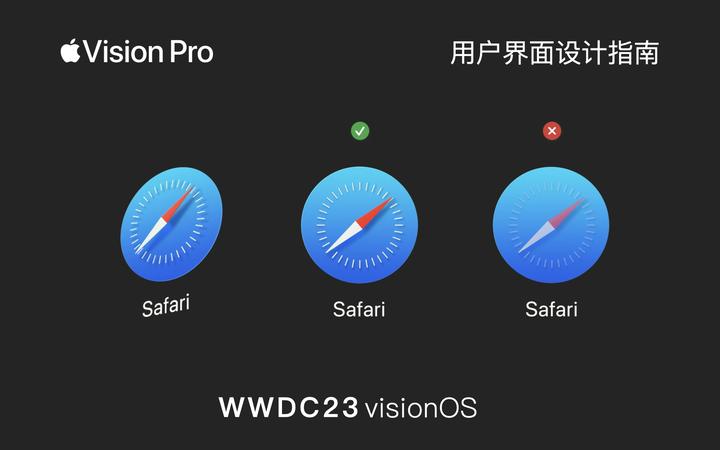 visionOS用户界面设计规范及注意事项 - Apple Vision Pro - 知乎