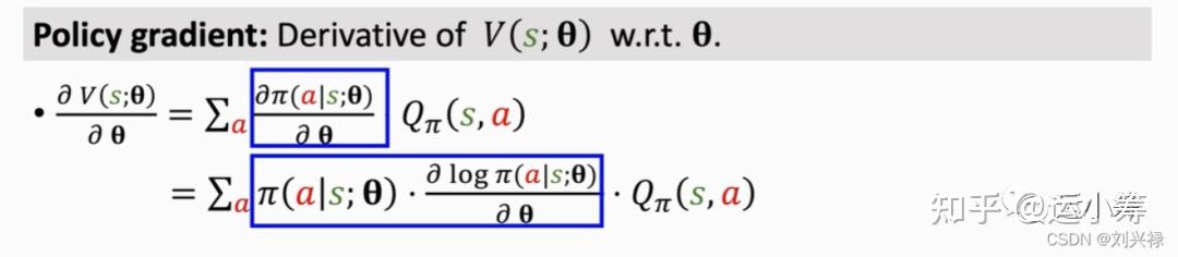 强化学习实战05 | 详解Policy-based RL：理论、案例及编程实战 - 知乎