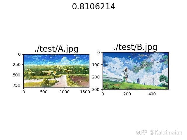 GIST特征和LMGIST包的python实现(有github) - 知乎