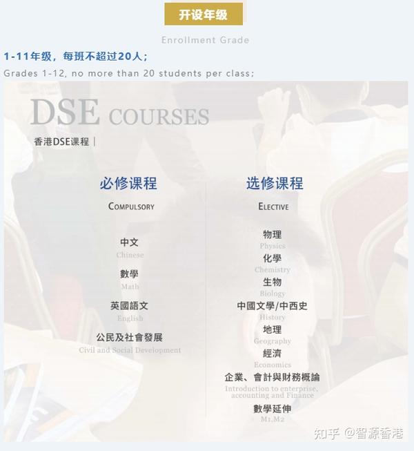 收藏 | 深圳开设香港DSE课程的学校汇总 - 知乎
