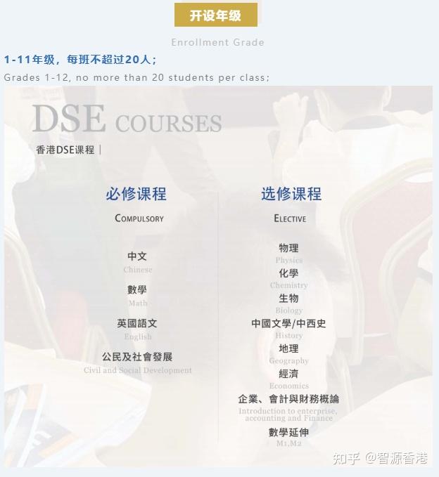 收藏 | 深圳开设香港DSE课程的学校汇总 - 知乎