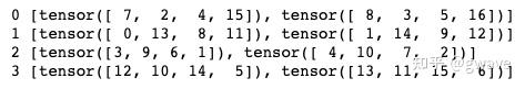 保姆级 PyTorch 数据处理教程(1)：DataLoader - 知乎