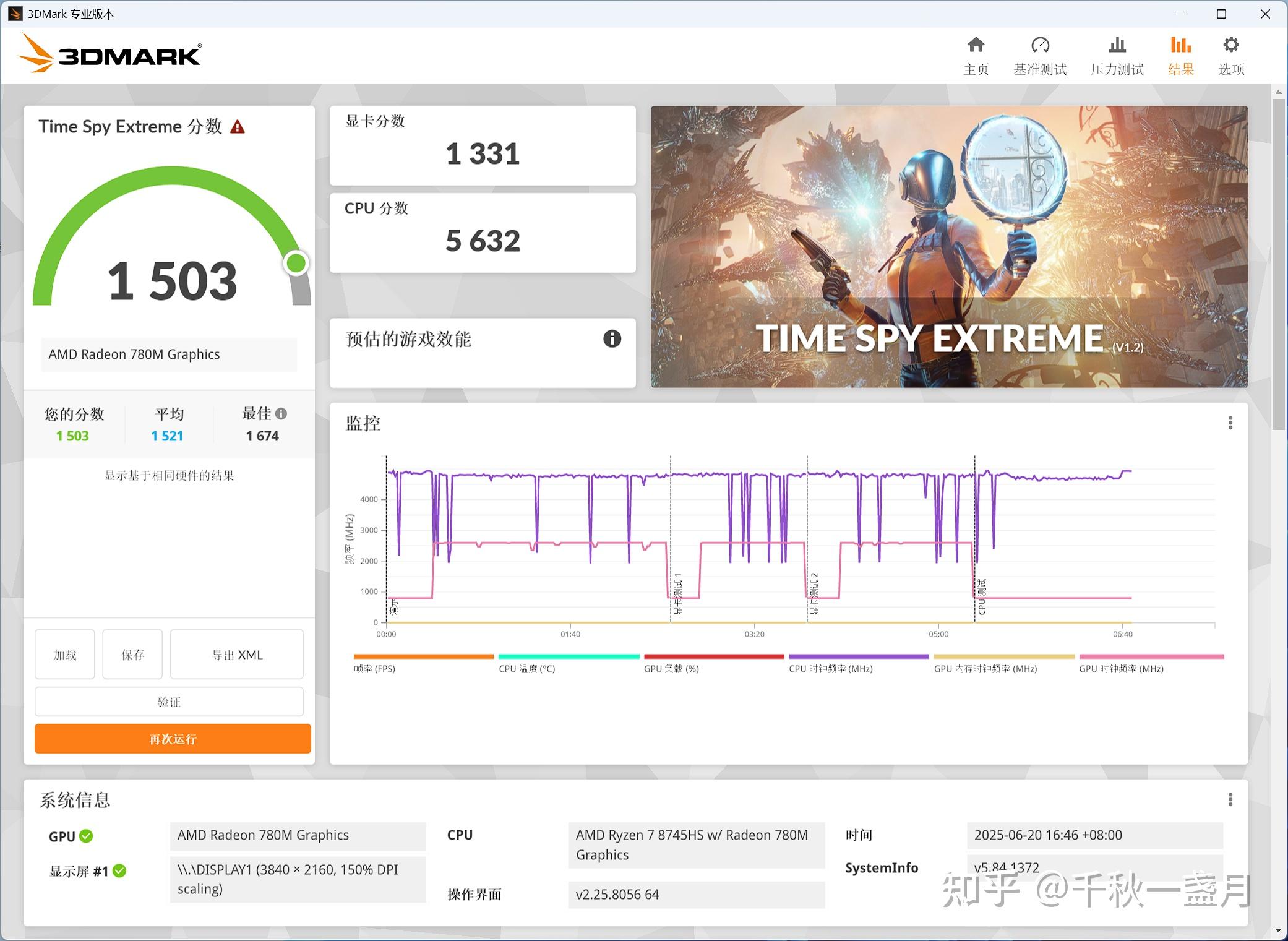 2300多的AMD锐龙7 8745H（32G大内存+1T固态硬盘）版本，主力办公用比轻薄本更香！机械师MINI GTR实测报告，办公万金油主机超值之选！ - 知乎
