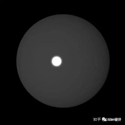 金属反射的GGX，你需要了解下 - 知乎