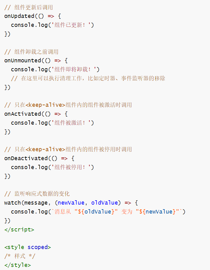 Vue3前端框架实战手册——从入门到精通全攻略 - 知乎