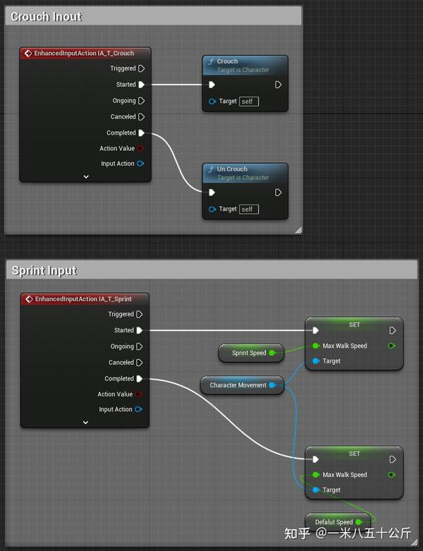 角色运动、输入、Enhanced Input System 增强输入系统（UE5学习笔记7） - 知乎