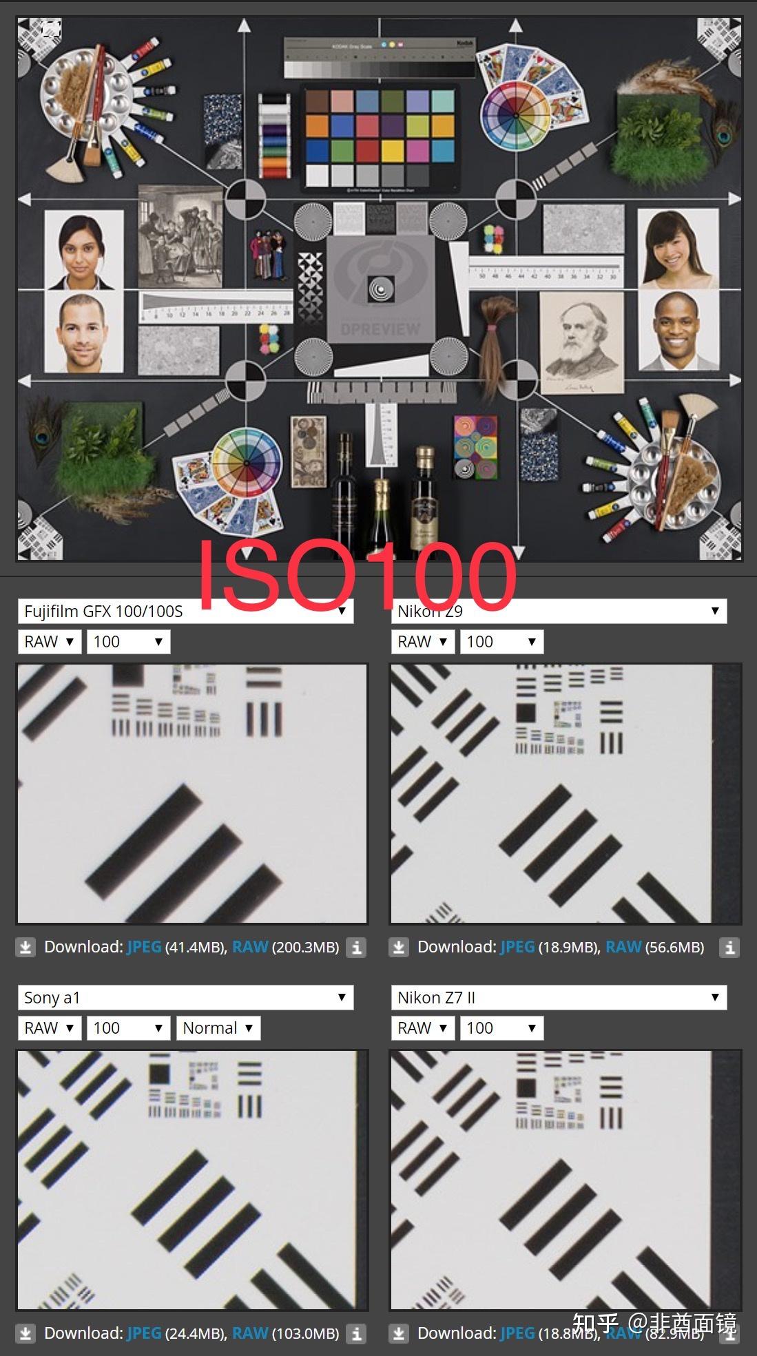 4433中画幅VS全画幅，画质之战！ - 知乎