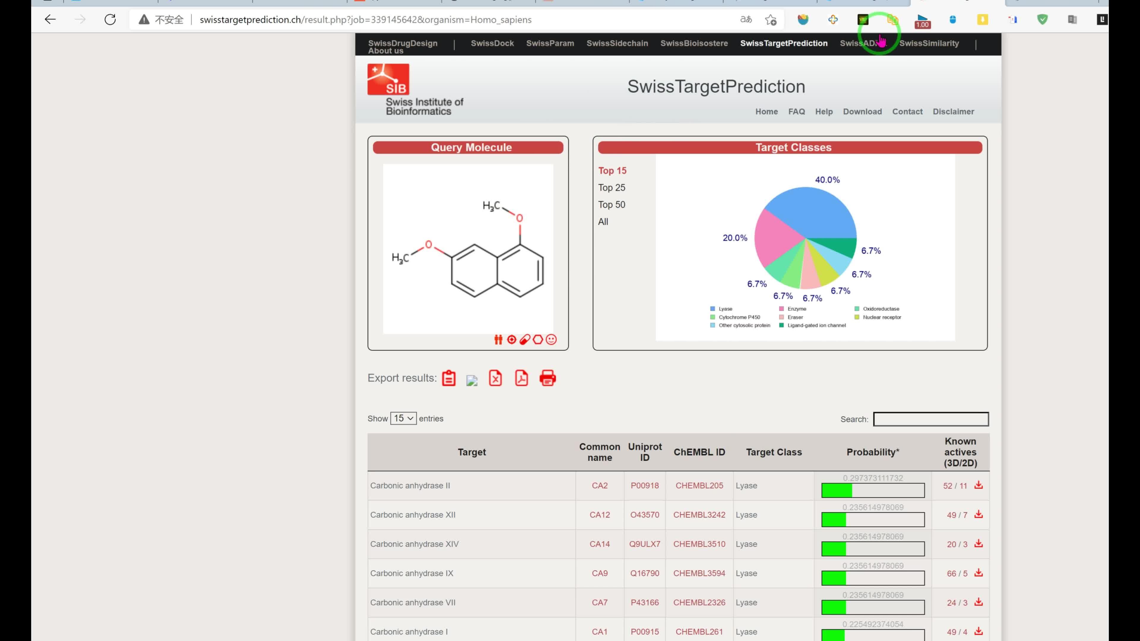 F02-2. 如何快速预测药物成分靶点？——Swiss target操作指南 - 知乎