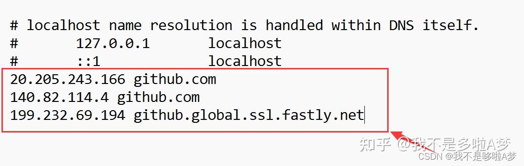 Github访问较慢的解决方法 - 知乎