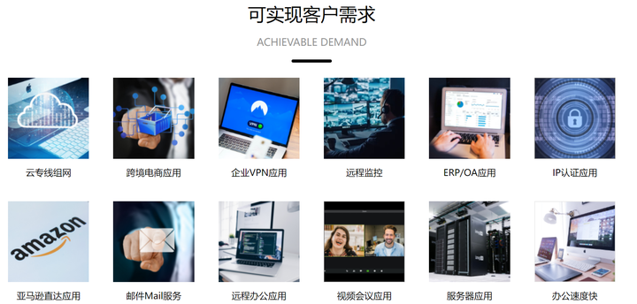 跨境组网专线——seawan是何方神圣？ 知乎 