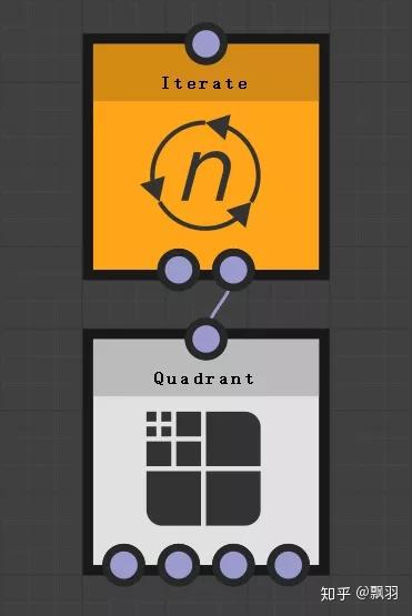 SD中实现Bezier曲线放样 - 知乎