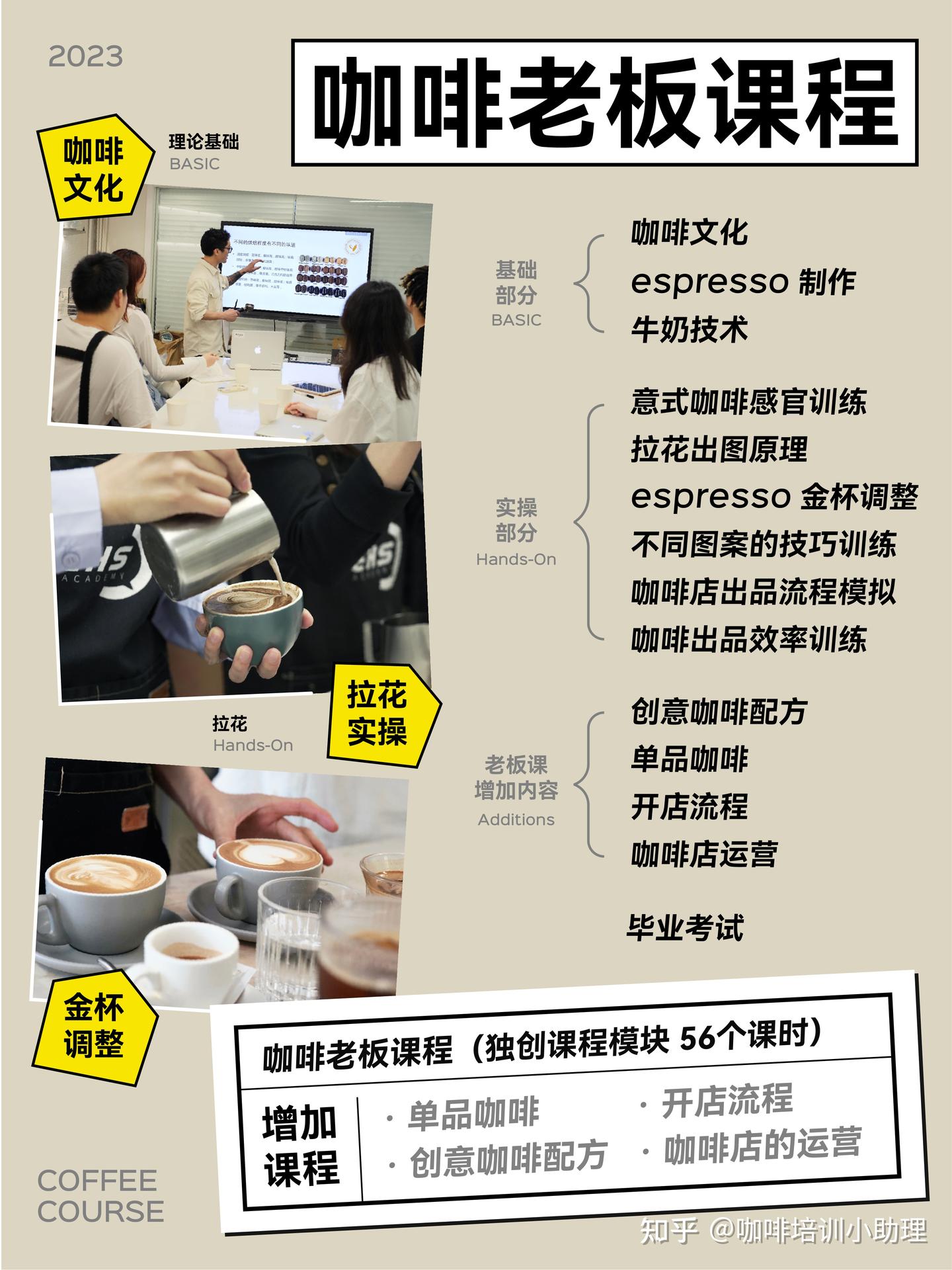 广州咖啡师培训🔥零基础到咖啡开店 知乎 2564