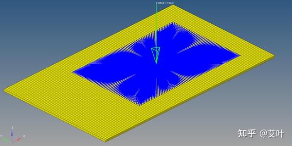 Hypermesh中模型简化的方式(一） - 知乎