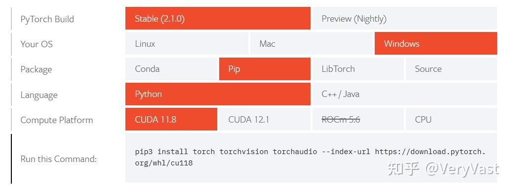 PyTorch深度学习（2）——GPU版环境配置操作流程 - 知乎