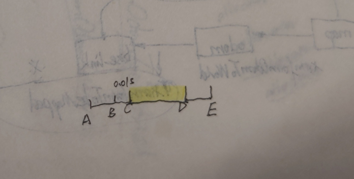LIO_SAM中odomDeskewInfo()解析及与imuDeskewInfo()异同 - 知乎