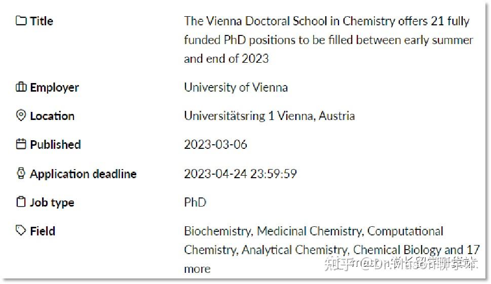  University Of Vienna 