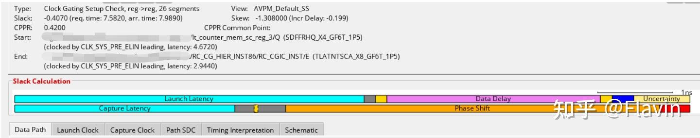 减少Clock_gate级数来解决Critical Path时序violation - 知乎