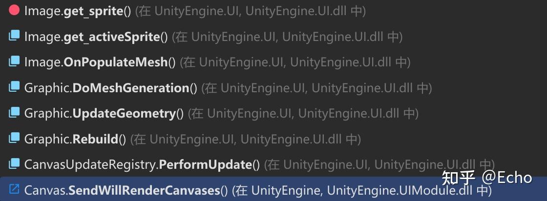 UGUI源码阅读（2）--Image的更新流程 - 知乎