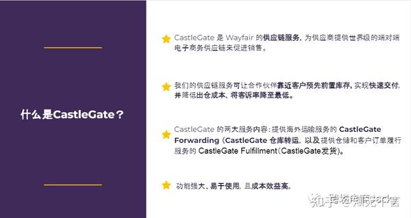 wayfair的CastleGate供应链是什么？ - 知乎