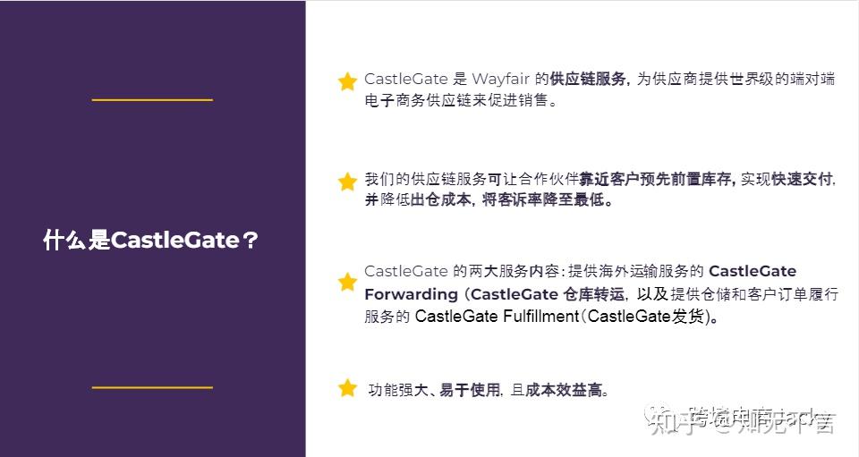 wayfair的CastleGate供应链是什么？ - 知乎