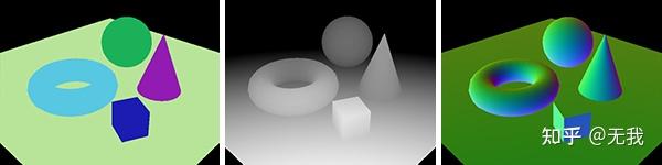 3D渲染引擎-part5- 渲染通道（Rendering Pass）[Unreal Engine] - 知乎