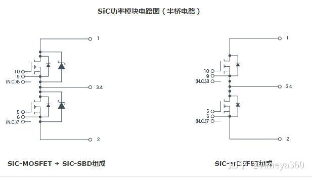Ameya360：SiC模块的特征 Sic的电路构造 - 知乎