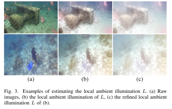 【2024年7月23日】 论文 - 知乎