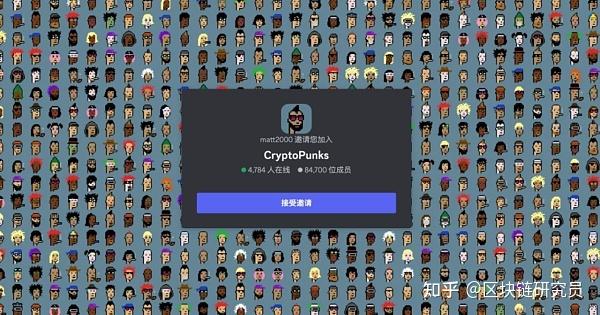 深度剖析NFT像素艺术的潮流和发展趋势 - 知乎