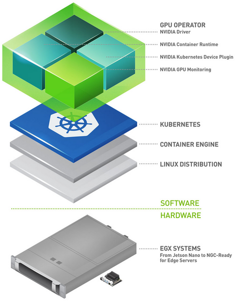 SOUND VOLTEX volforce 等级表 - 知乎