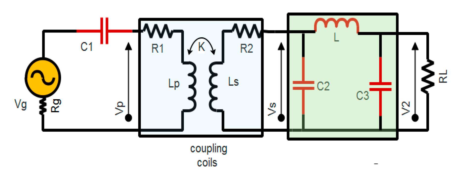 无线电能传输谐振补偿电路拓扑结构 - 知乎