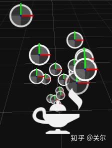 [专栏精选]Visual Effect Graph入门 - 知乎