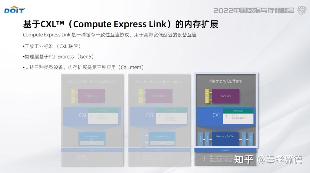 CXL大佬说（4）：澜起科技的CXL内存扩展技术简介 - 知乎