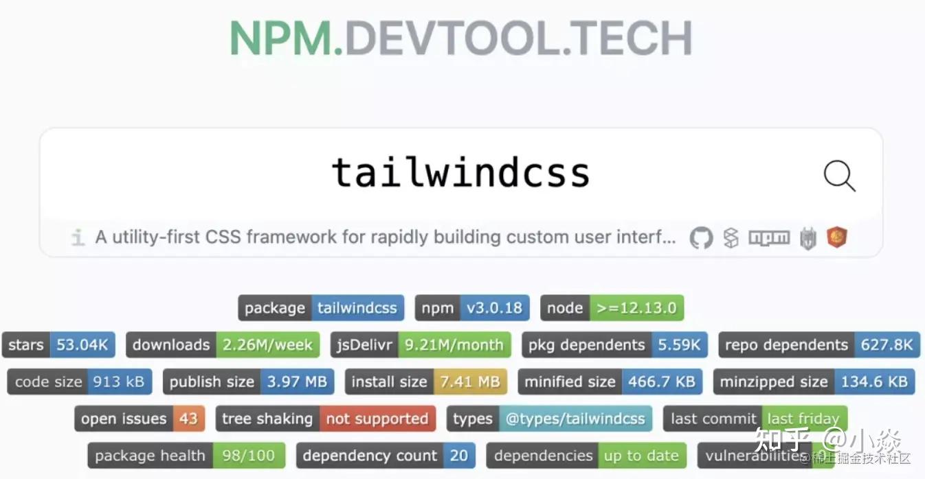 Tailwind CSS、能让你少写很多代码的css工具库 - 知乎