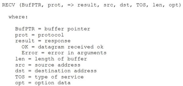 RFC791：INTERNET PROTOCOL网络协议 - 知乎