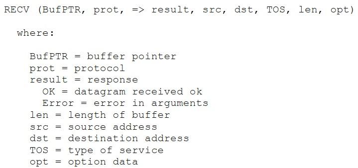 RFC791：INTERNET PROTOCOL网络协议 - 知乎