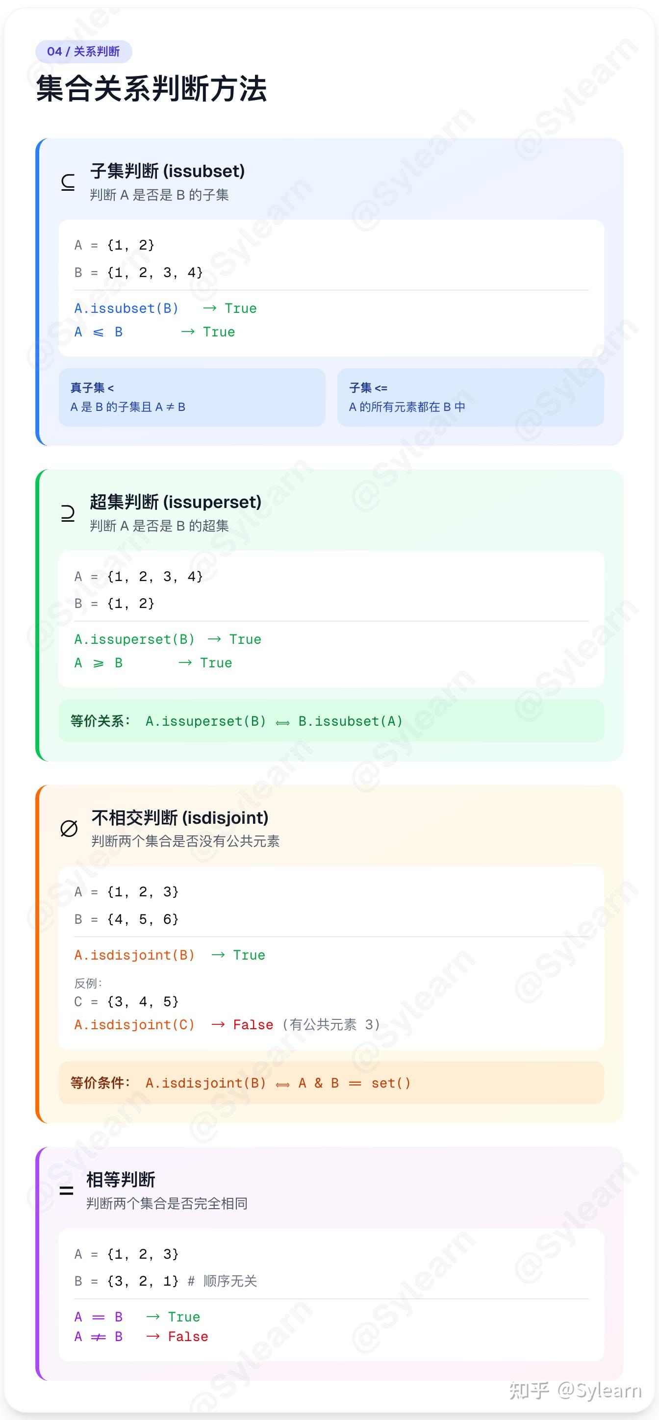 Python Set 集合 操作完全指南 - 知乎