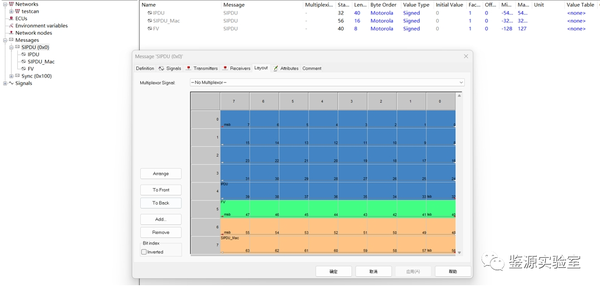 鉴源实验室 | AUTOSAR SecOC：保障汽车通信的安全 - 知乎