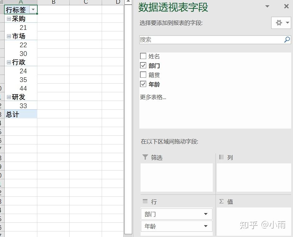 Python操作excel的数据透视表pivottable(基于win32com) 知乎
