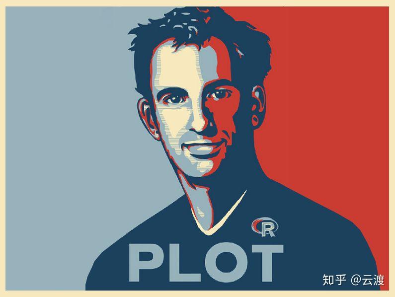 Hadley Wickham：一个改变了 R 的人 - 知乎