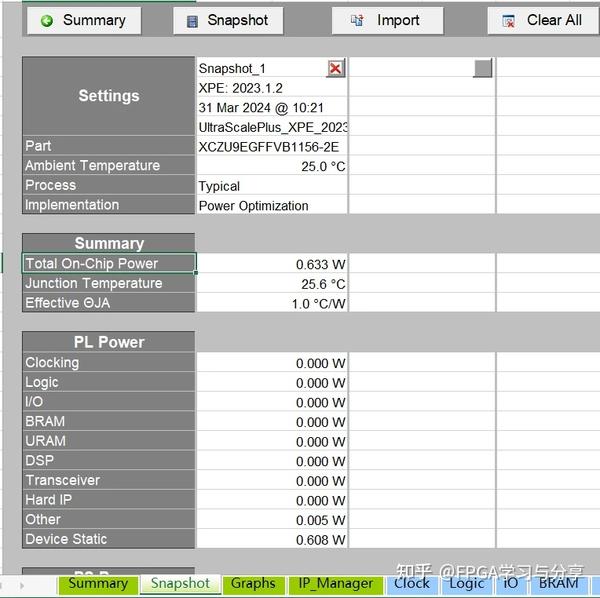 Vivado功耗基础之功耗评估器XPE使用详述 - 知乎