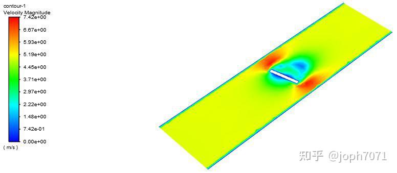 使用Fluent进行流场中的刚体旋转运动模拟 - 知乎